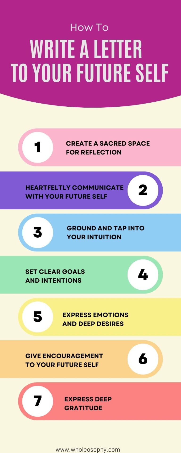 Write a Letter to Your Future Self - How & Why · Wholeosophy