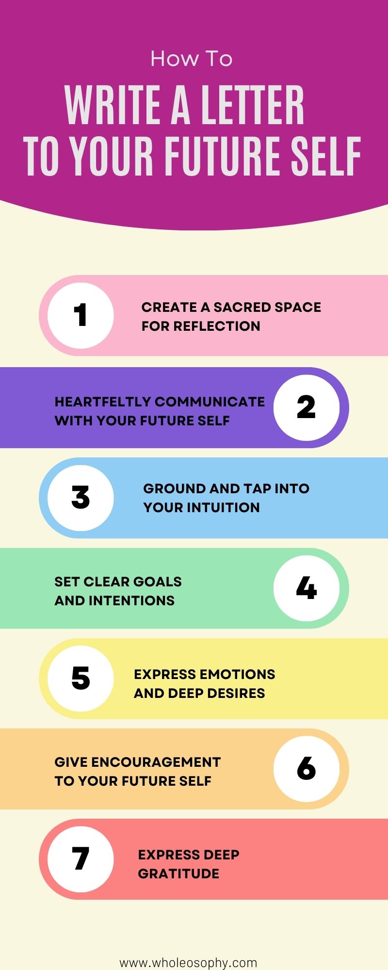 Write a Letter to Your Future Self - How & Why · Wholeosophy
